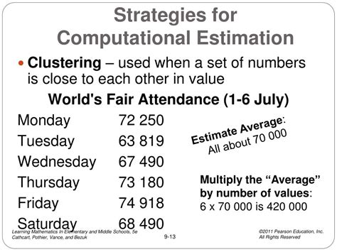 Ppt Estimation And Computational Procedures For Whole Numbers Powerpoint Presentation Id 5891757