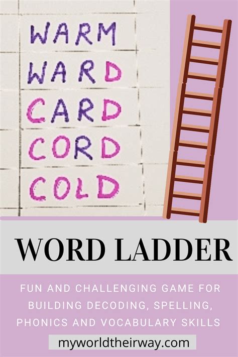Word Ladder Game