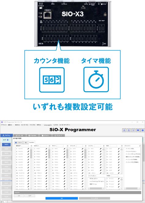Sio X3 Sio 「現場力」を強化する Sus株式会社