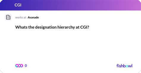 Whats The Designation Hierarchy At Cgi Fishbowl