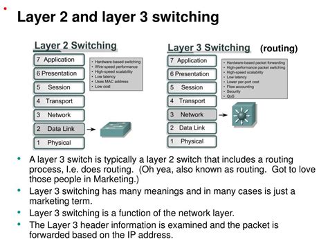 PPT LAN Switching Concepts PowerPoint Presentation Free Download ID 645938