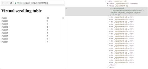 Improve Performance With Virtual Scrolling In Angular Howto