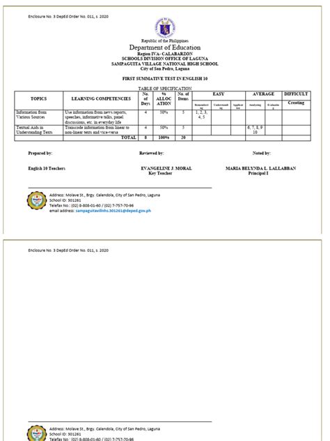 English 10 St1 Tos Q1 Week 1 2 Pdf Human Communication