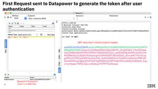 IBM Datapower Security Scenarios Using JWT To Secure Microservices PDF