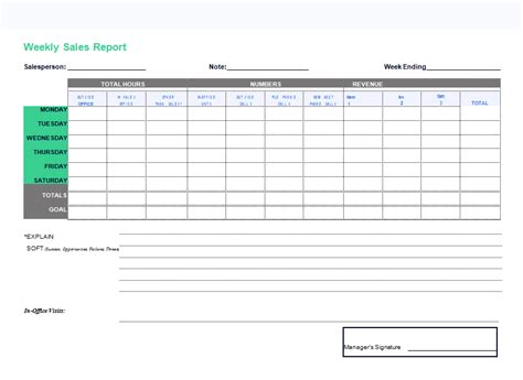 Printable Weekly Sales Report Template Sample Templateral