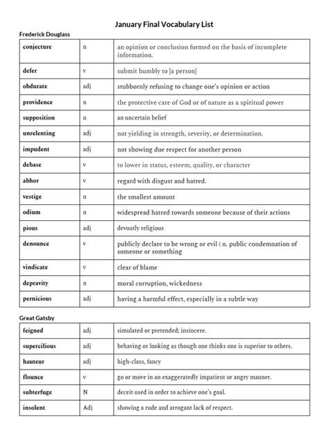 Chores Acronym Ap Lang Ipam Power Hub