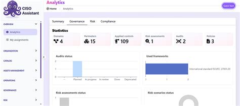 Why We Use Ciso Assistant An Open Source Grc Tool That Actually Works