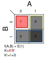 The New World Aljabar Boolean Dan Karnaugh Map