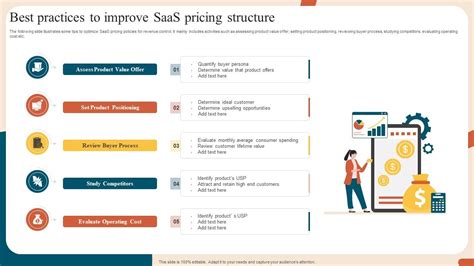 Best Practices To Improve Saas Pricing Structure Ppt Presentation