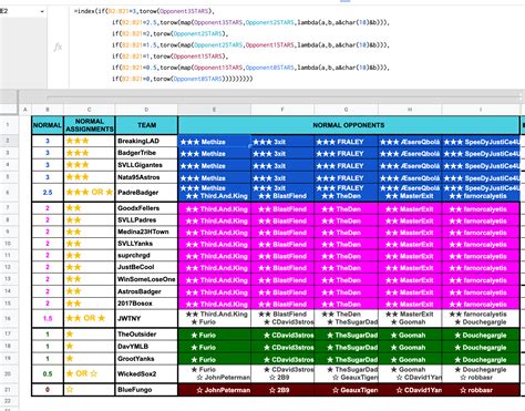 If Statement Transpose Two Named Ranges Into Same Destinations Cells