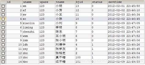 Mysql对定义为varchar类型的字段进行排序时出现的问题sql Idvarchar 排序不行啥原因 Csdn博客