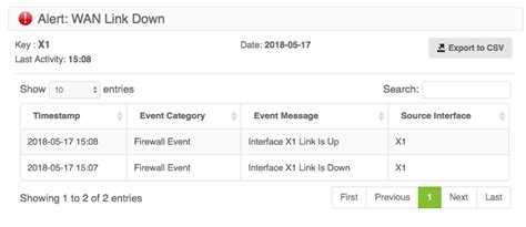 How To Receive An Alert When SonicWalls WAN Interface Link Goes Down Networking Spiceworks