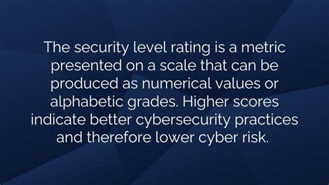 Security Rating Services Fortifydata Automated Cyber Risk Management