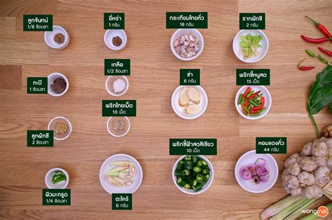 วิธีทำ “แกงเขียวหวานไก่” เมนูแกงรสเด็ด พร้อมสูตรพริกแกงทำเองรสจัดจ้าน