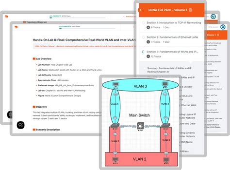 Ccna Full Pack Cisco Ccna Practice Labs And Workbooks