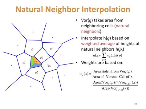 ppt natural neighbor based grid dem construction using a gpu powerpoint presentation id 2735226