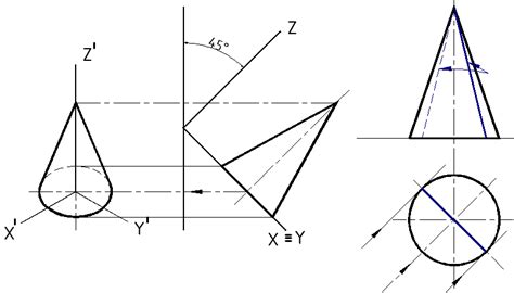 Rotation Cylinder Images Made By Orthogonal And Isometric Projection Download Scientific
