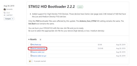 Bluepill Programming Via Usb Phipps Electronics