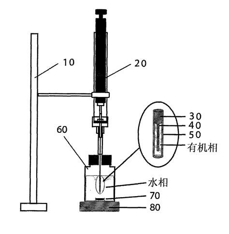 Device And Method For Combined Use Of Molecular Imprinting Solid Phase Microextraction And