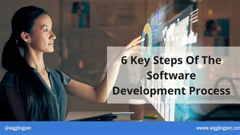 Key Steps Of The Software Development Process Wigglingpen