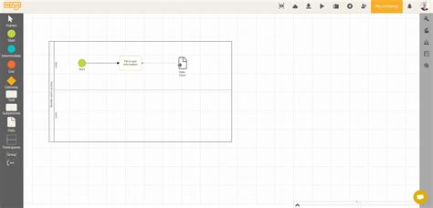 Use A Bpmn 2 0 Process To Create And Update Your Users And Licenses In Your Environment