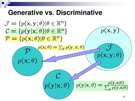 Ppt Conditional Random Fields Powerpoint Presentation Free Download Id4892861