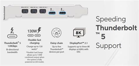 Asus Joins The Thunderbolt 5 Add In Card Party — Thunderboltex 5 Boasts Twin 120 Gbps Bi