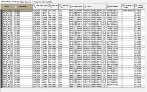 how to unpivot different columns knime analytics platform knime
