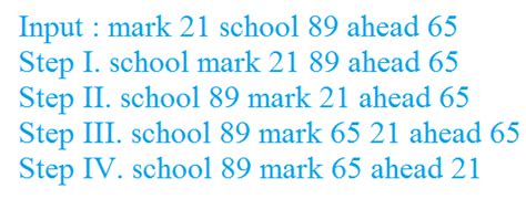 What Is An Inputoutput Library Quora