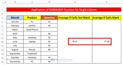 How To Calculate Average If Cell Is Not Blank In Excel Exceldemy