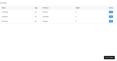 Not Update Codesandbox