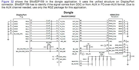 SN DP How Does Snx Dp Support DDC And AUX In Type Adaptor Application Interface