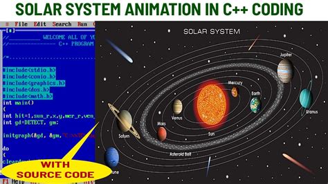 3d Solar System With Opengl And C Codeproject Analysis Of Solar