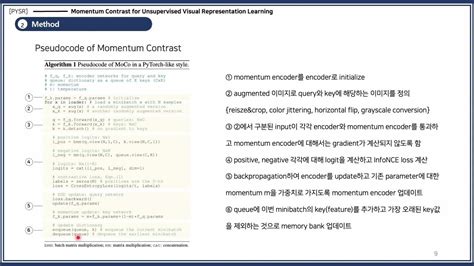 Paper Review Momentum Contrast For Unsupervised Visual Representation