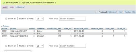 Mysql How To Compare The 2 Table And Save Into The Another Table