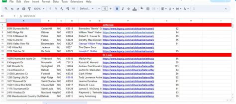 Do Data Entry Copy Paste Web Research Excel Data Entry By Marvinoor777 Fiverr