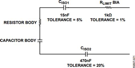 An 1557 Implementing The Ad5940 And Ad8233 In A Full Bioelectric System Analog Devices