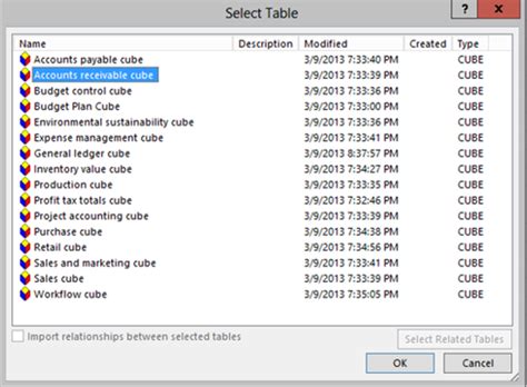 create reports directly off the dynamics ax cubes through excel
