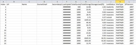 sql server insert excel file into sql selected data stack overflow