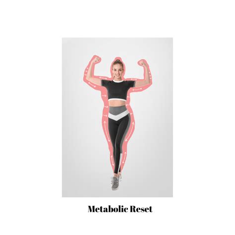 Metabolic Reset 6 Essential Tips To Reignite Your Energy