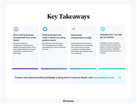 Spring 2024 Generative Ai Survey Results Venture Forward
