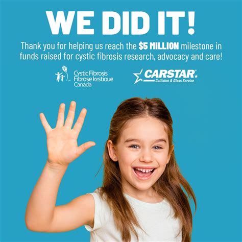 Were Thrilled To Share That The Driven Brands Collision Group Comprising Carstar Canada