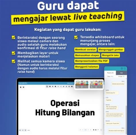 Manfaat Ruang Kelas Ruang Guru Untuk Guru Review Kelebihan Dan Cara Menggunakan Berbagi Ilmu