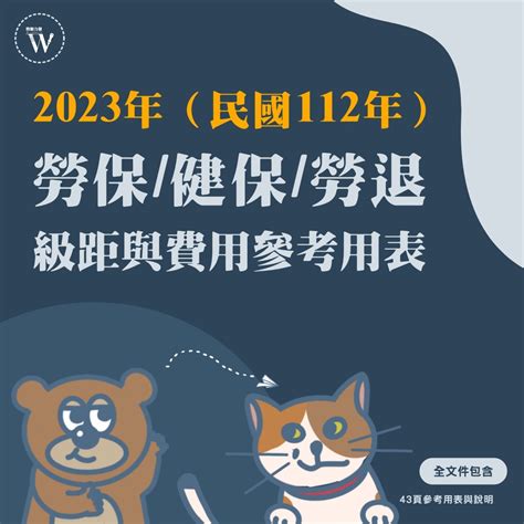 2023年（民國112年）勞保、健保及勞退級距與費用參考用表 Workforce勞動力量學院
