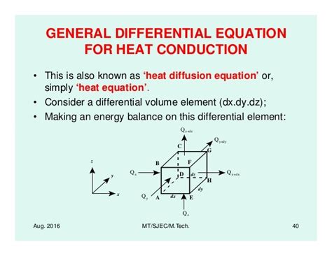 Conduction Heat Transfer Equation Examples Tessshebaylo