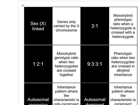 Genetic Inheritance Patterns Matching 32 Cards Teaching Resources