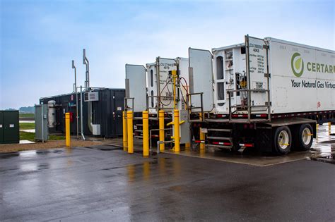 Biocng Production System Bright Renewables