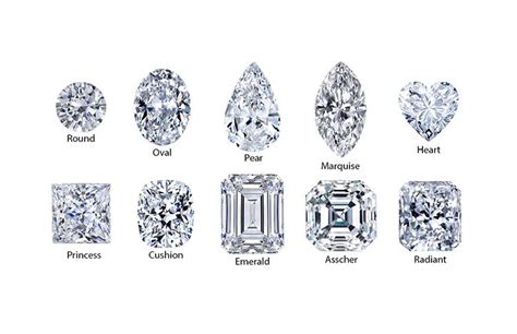 Image Result For Diamond Shapes Types Of Diamond Cuts Diamond Shaped Engagement Ring Diamond