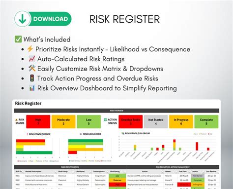 Risk Register Template Excel Project Risk Tracker Raid Log