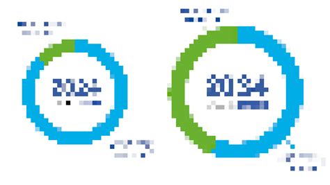 Quantum Sensors Vs Quantum Computers The Next 10 Years Artificial